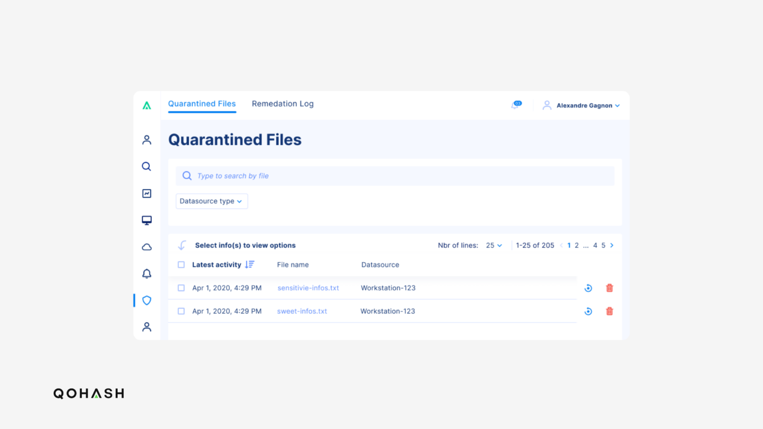 Generalization in Machine Learning: Tips for Better Models - Qohash