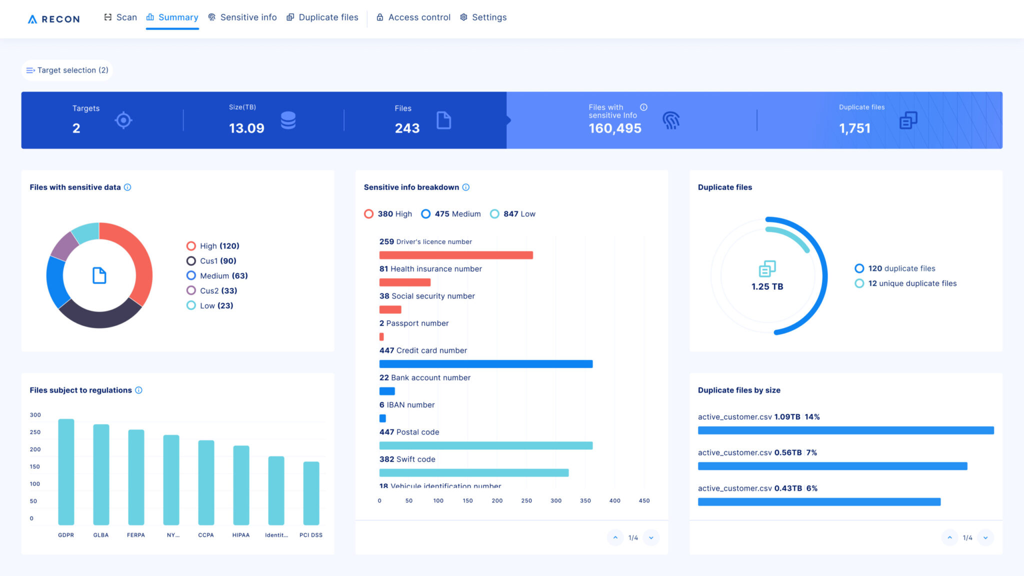 Data Discovery and Classification - Qohash
