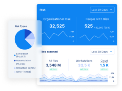 What is ROT Data? (Redundant, Obsolete, and Trivial Data?) - Qohash
